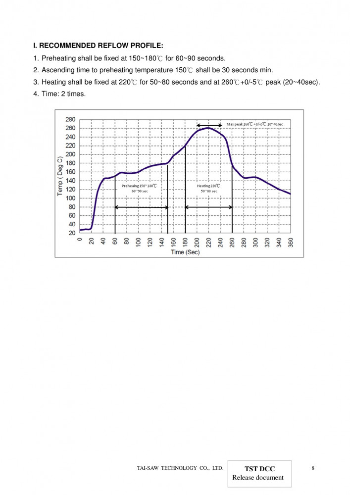 TA0450A technical document page 8