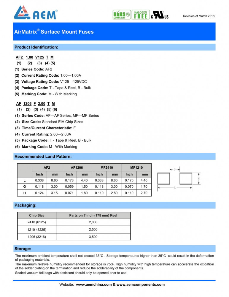 AEM AF Series datasheet preview page 5