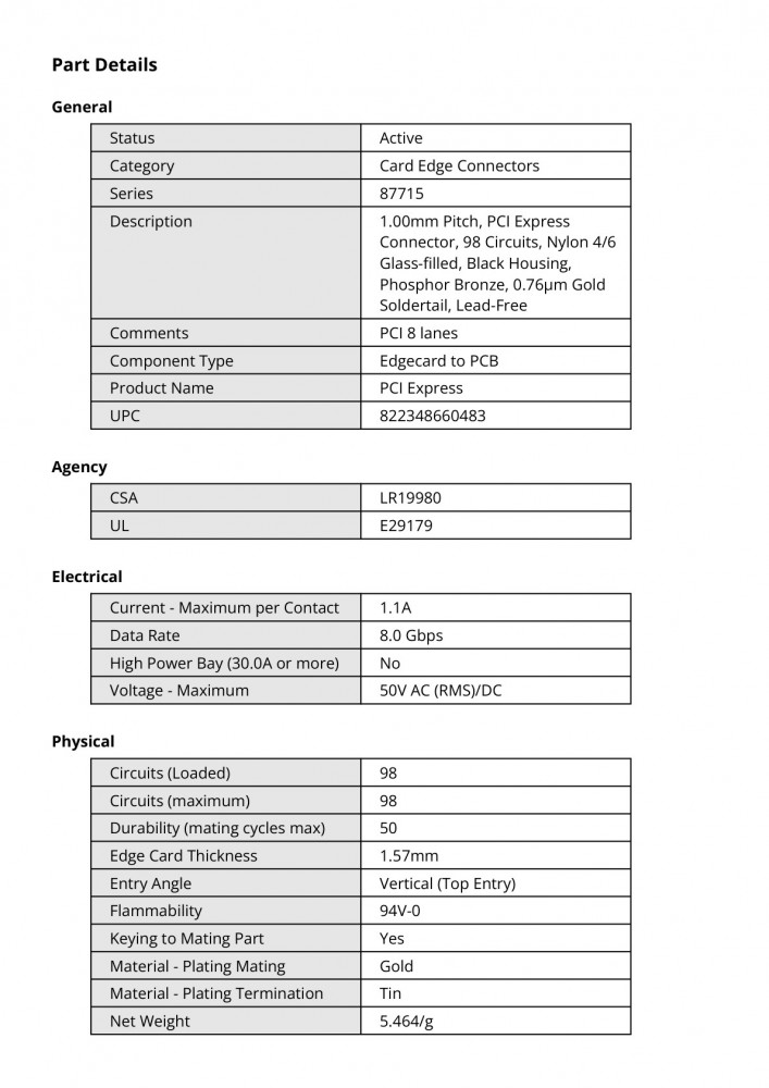 MOLEX 877159206 technical document page 2
