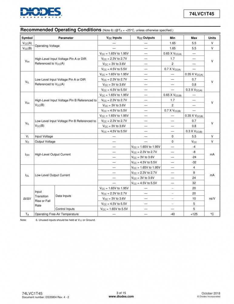 74LVC1T45Z6-7 datasheet page 3