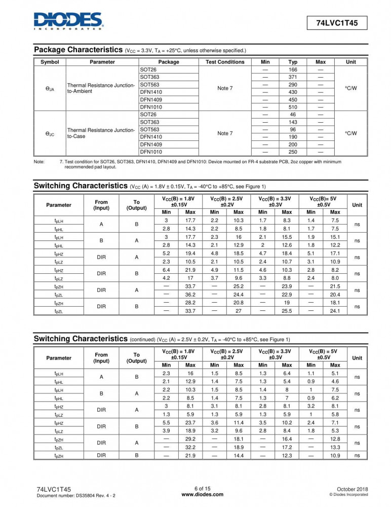 74LVC1T45Z6-7 datasheet page 6