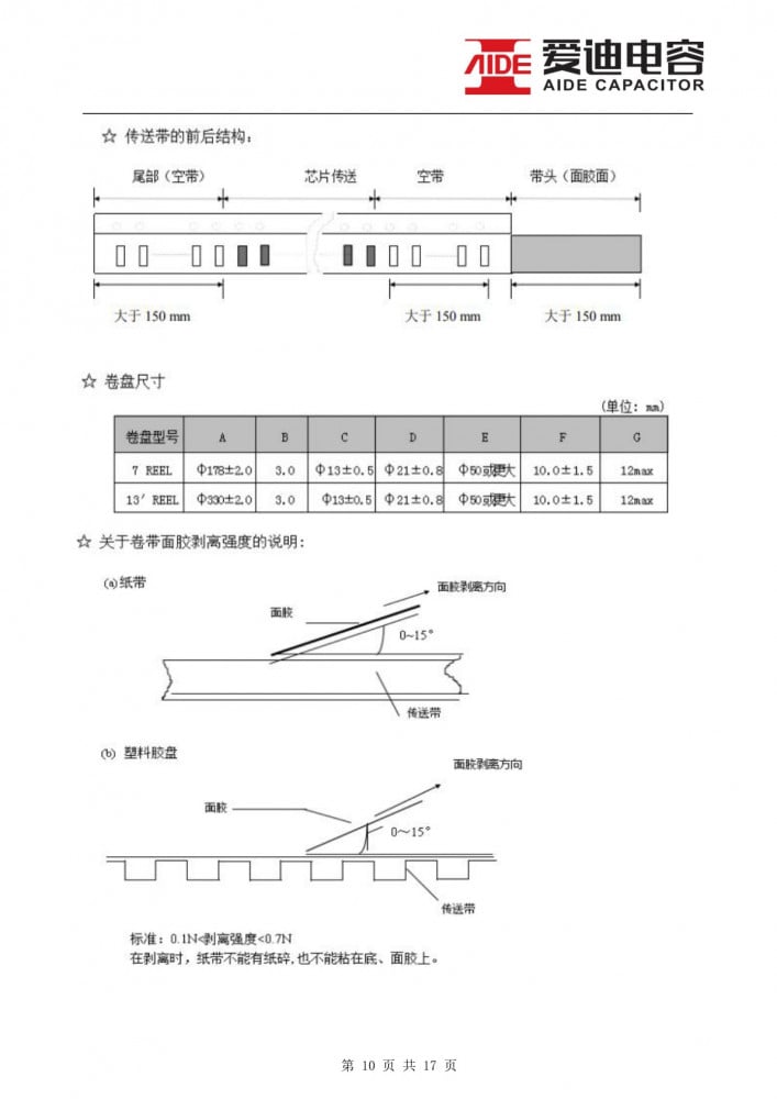 AIDE CAPACITOR datasheet page 10