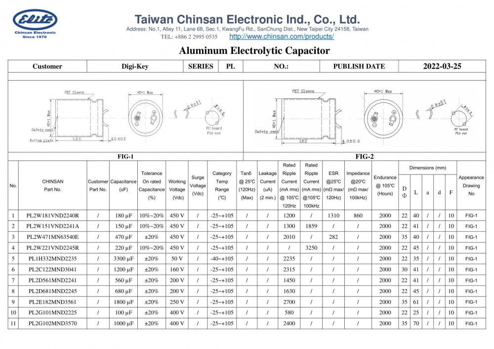 Chinsan PL Series datasheet page 3