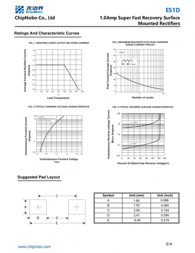 ChipNobo ES1D datasheet page 2