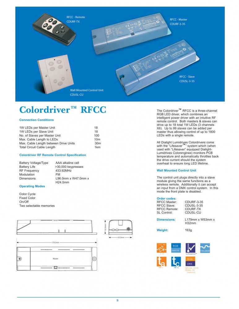 Dialight OEM Module Guide page 10