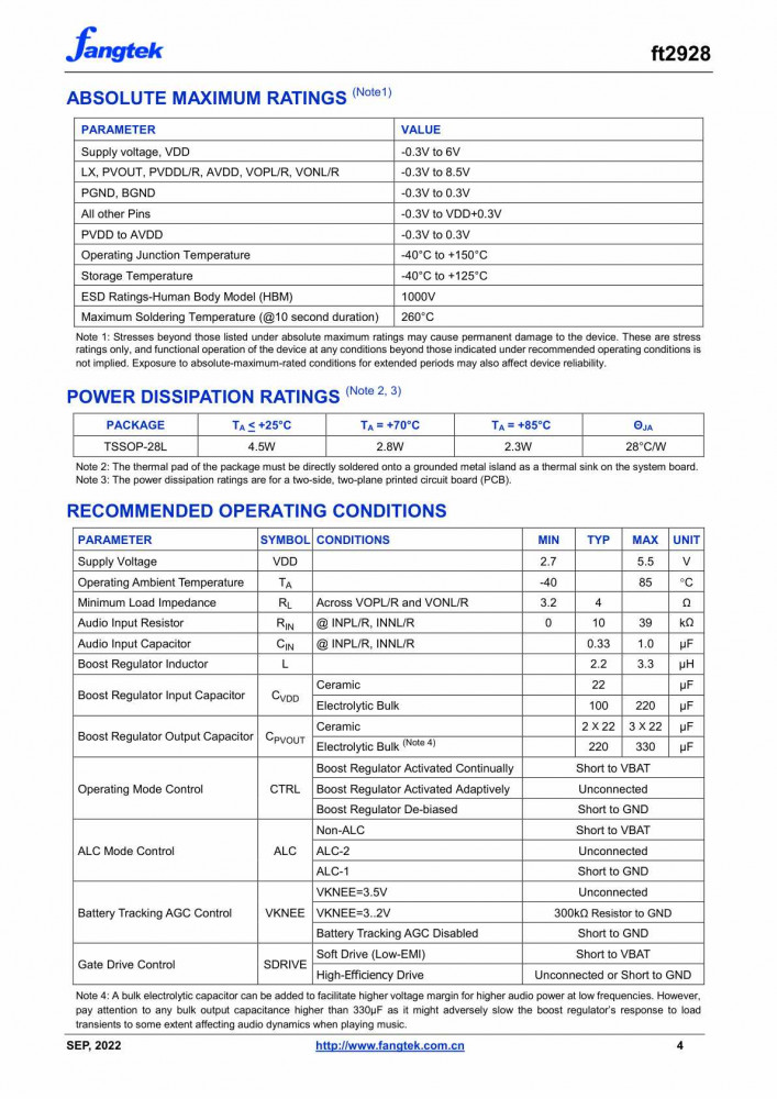 FT2928P datasheet page 4