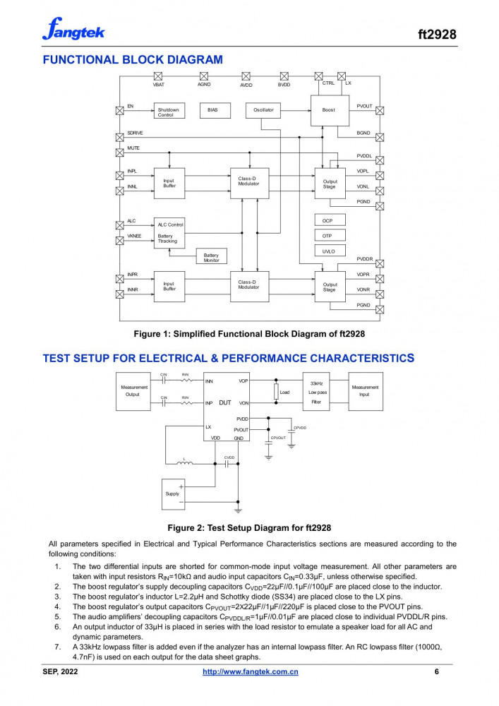 FT2928P datasheet page 6