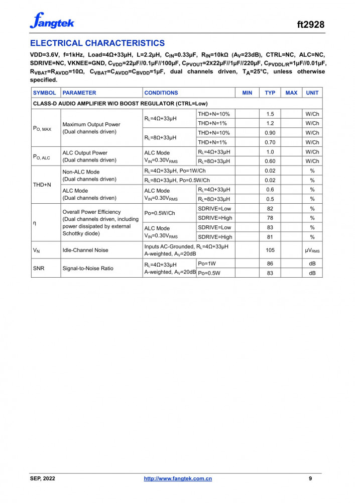FT2928P datasheet page 9