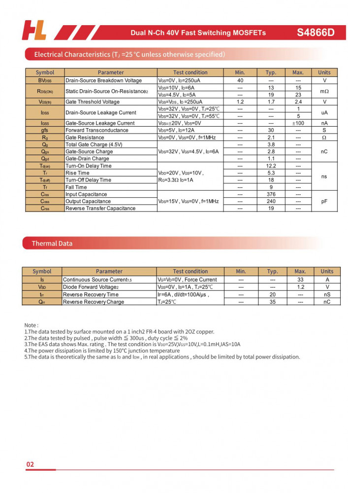 S4866D datasheet page 2