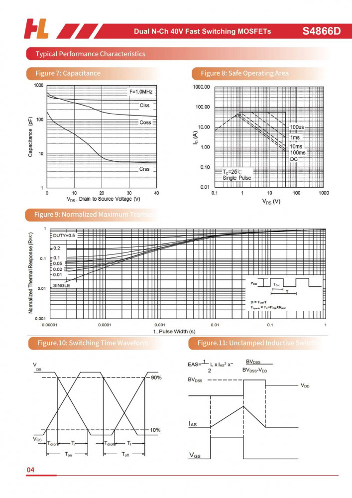 S4866D datasheet page 4