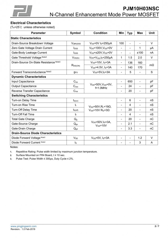PJM10H03NSC datasheet page 2