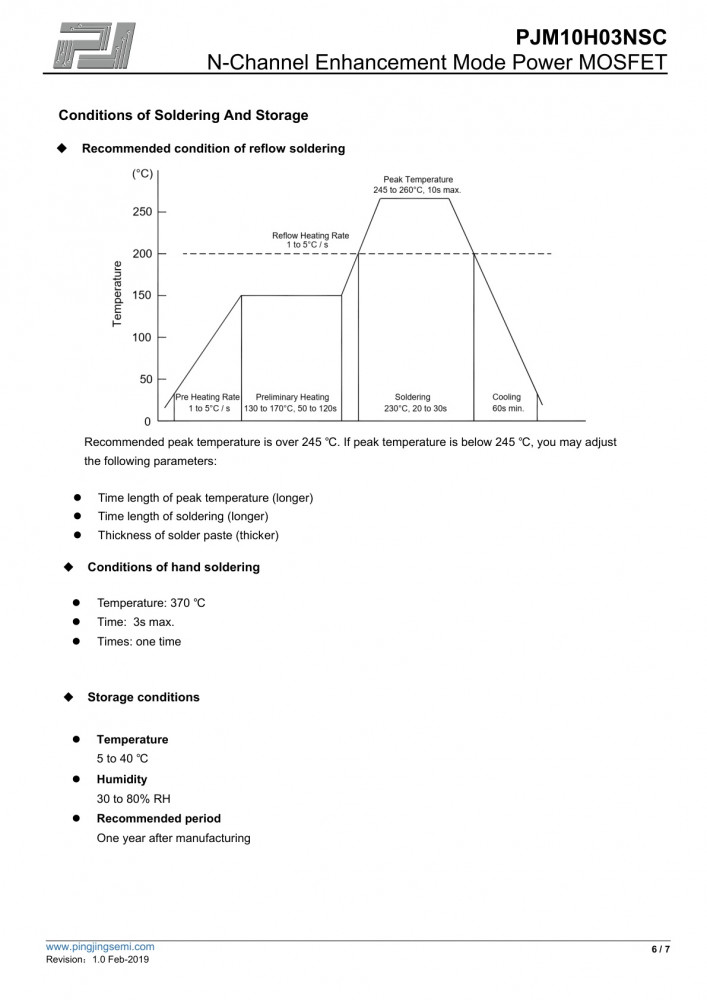 PJM10H03NSC datasheet page 6