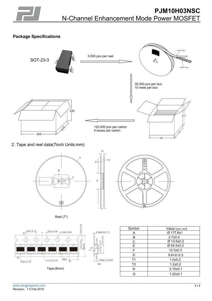 PJM10H03NSC datasheet page 7