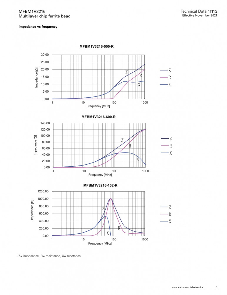EATON MFBM1V3216 datasheet page 5