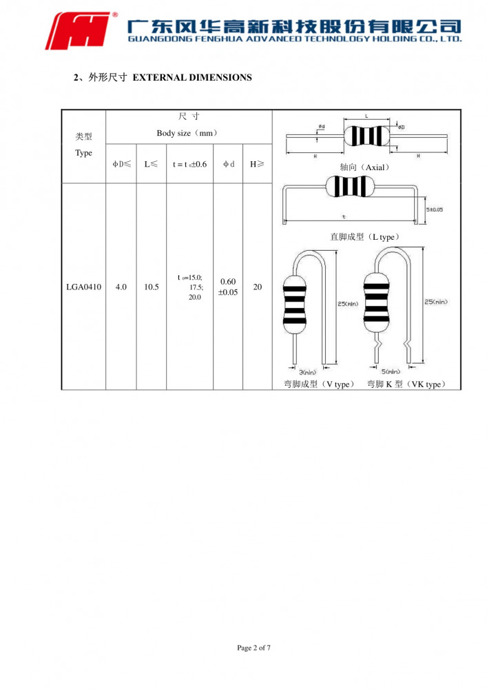 FH LGA0410 specification page 3