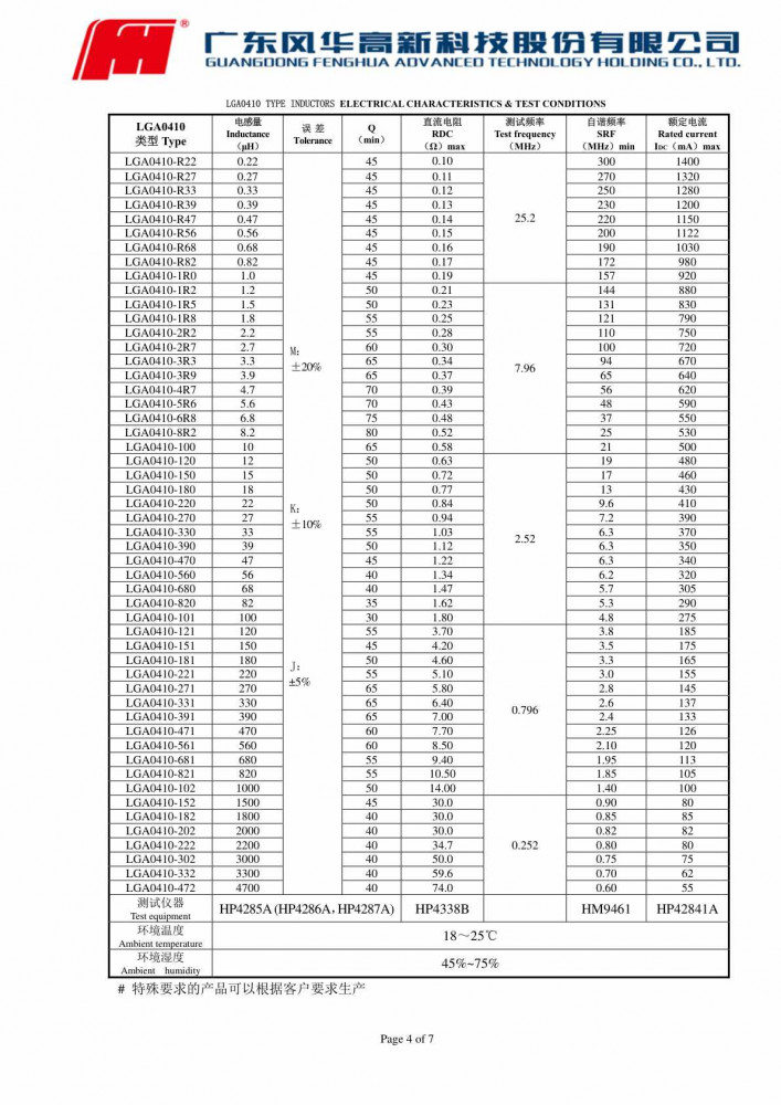 FH LGA0410 specification page 5