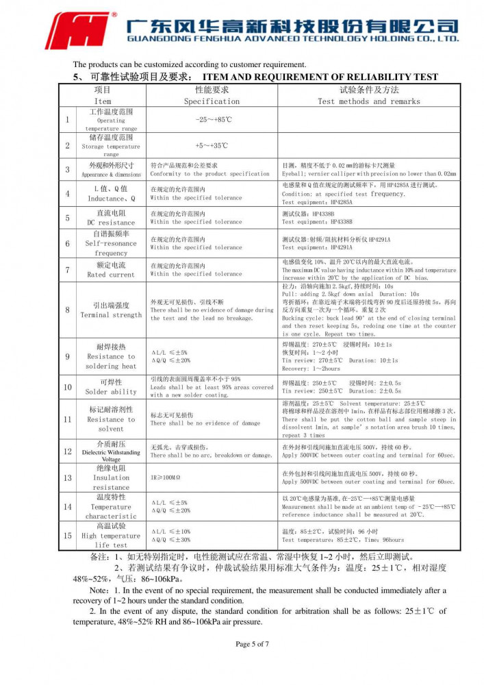 FH LGA0410 specification page 6