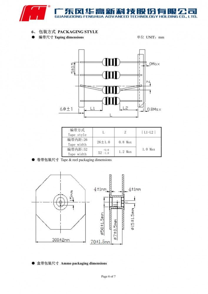 FH LGA0410 specification page 7