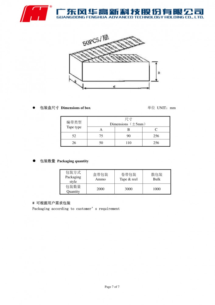 FH LGA0410 specification page 8