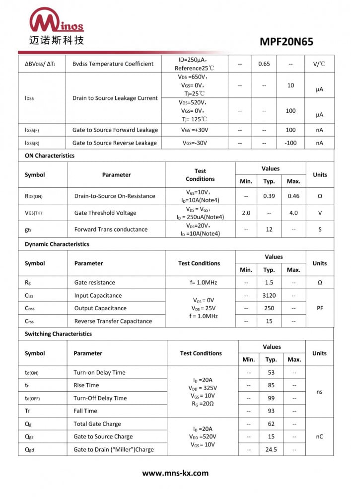 MPF20N65 datasheet page 3