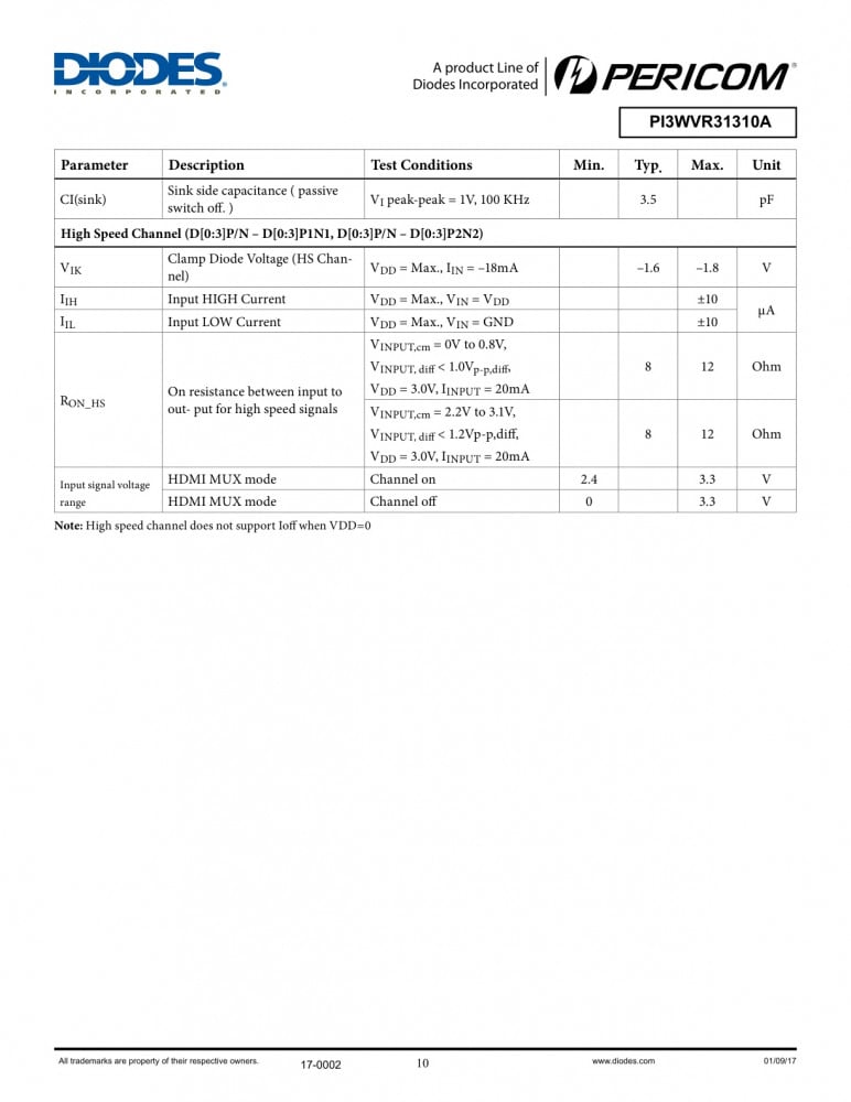 PI3WVR31310A datasheet page 10