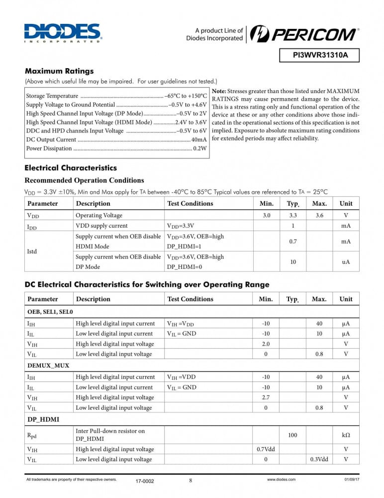 PI3WVR31310A datasheet page 8