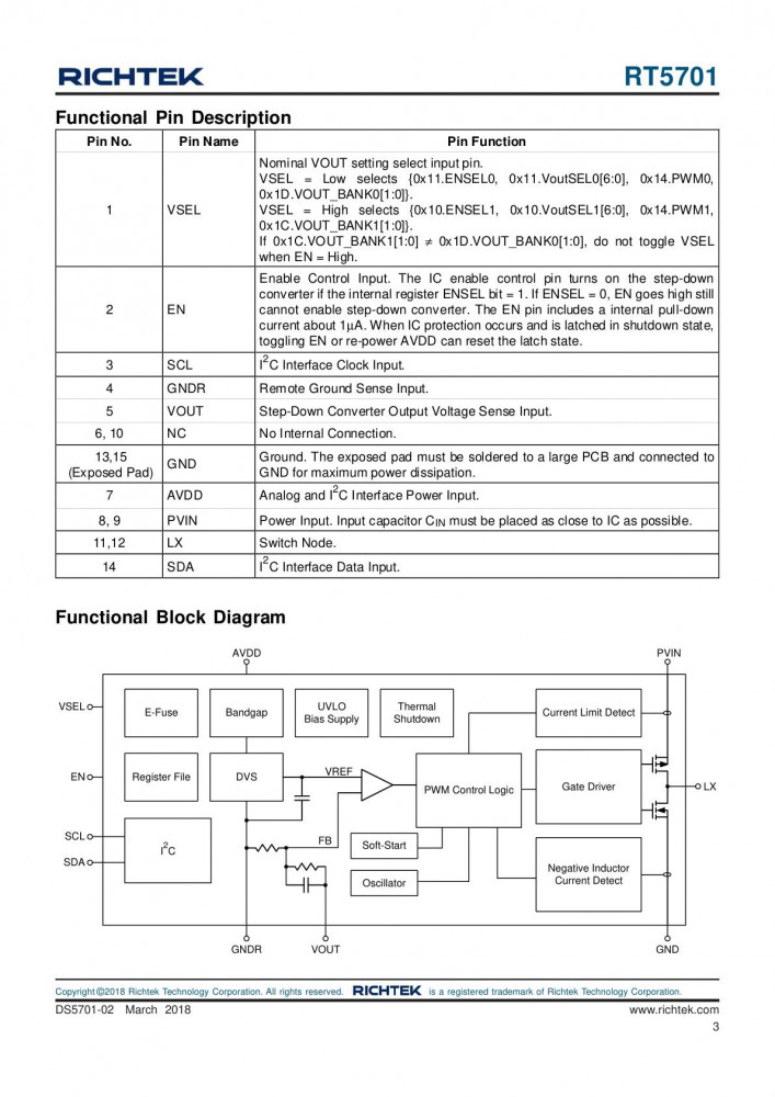 RT5701 datasheet page 3