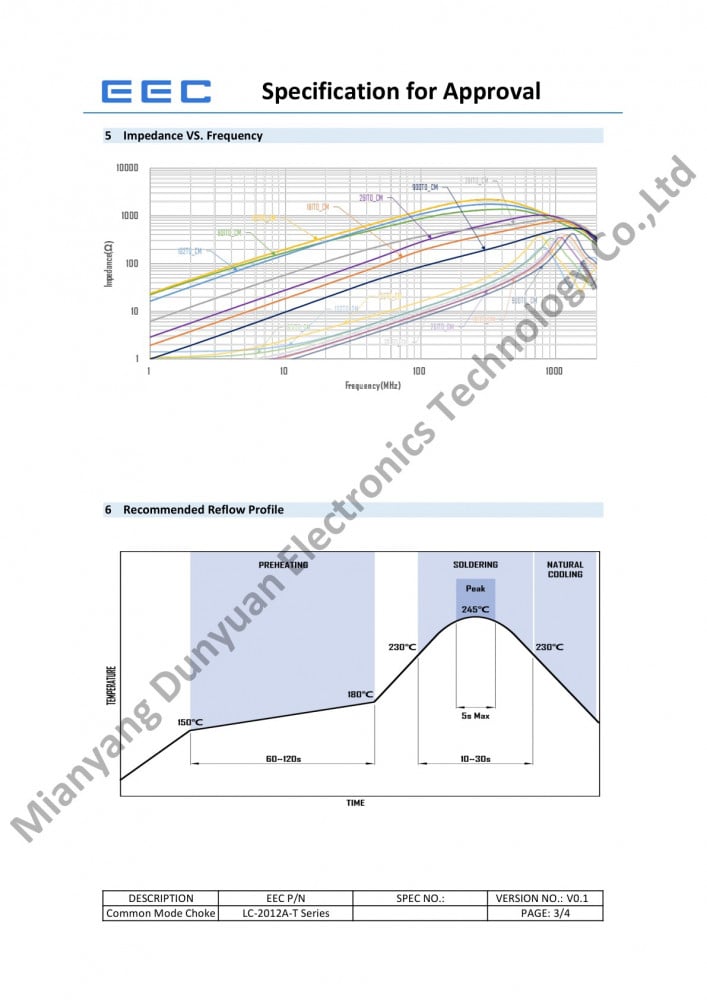 EEC LC-2012A-T approval specification page 4