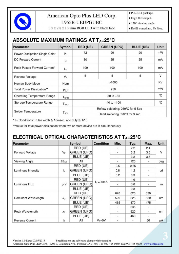 L955B-UEUPGUBC datasheet page 3