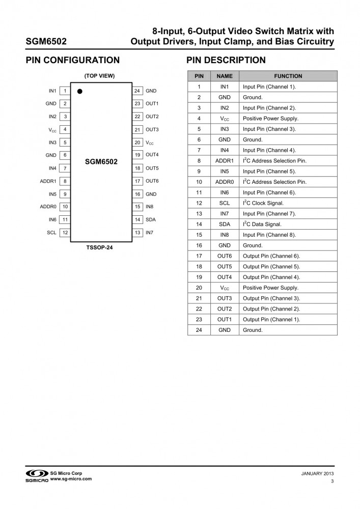 SGM6502 datasheet page 3