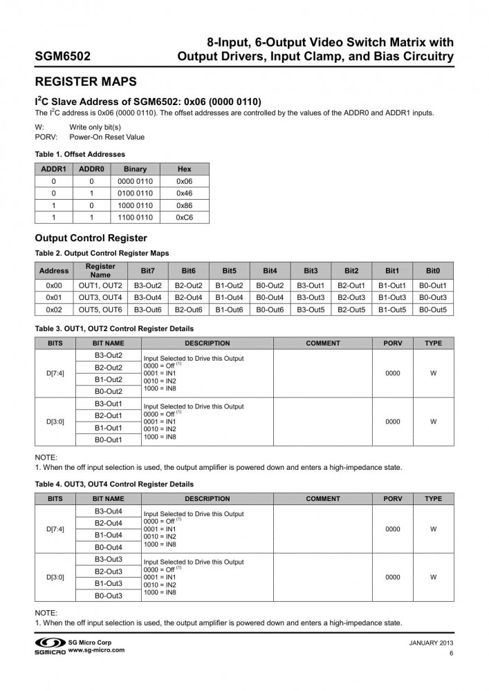 SGM6502 datasheet page 6