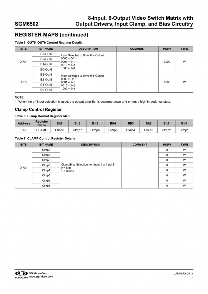 SGM6502 datasheet page 7