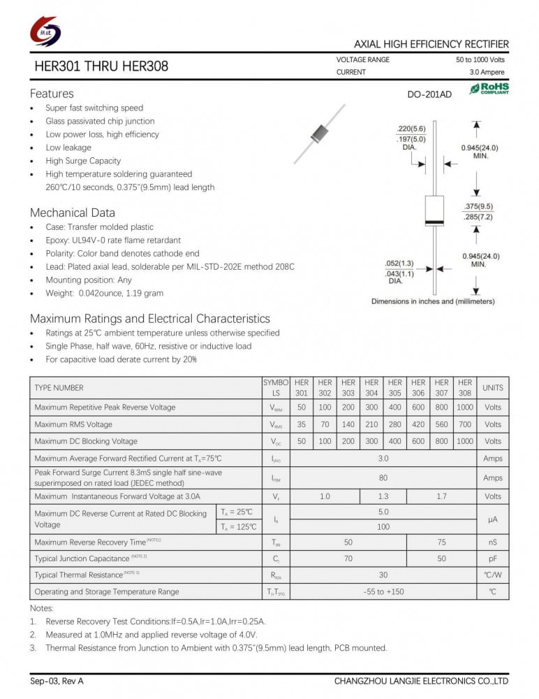 HER302 datasheet page 1
