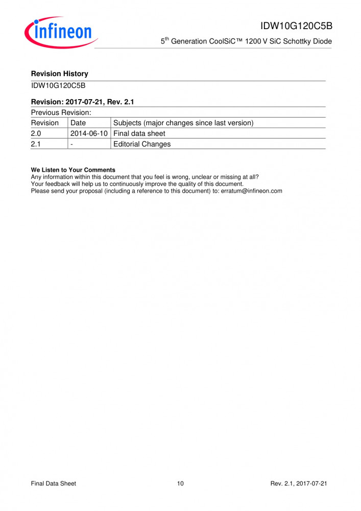 IDW10G120C5B datasheet page 10