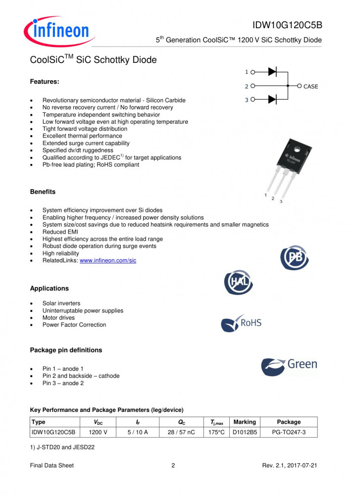 IDW10G120C5B datasheet page 2
