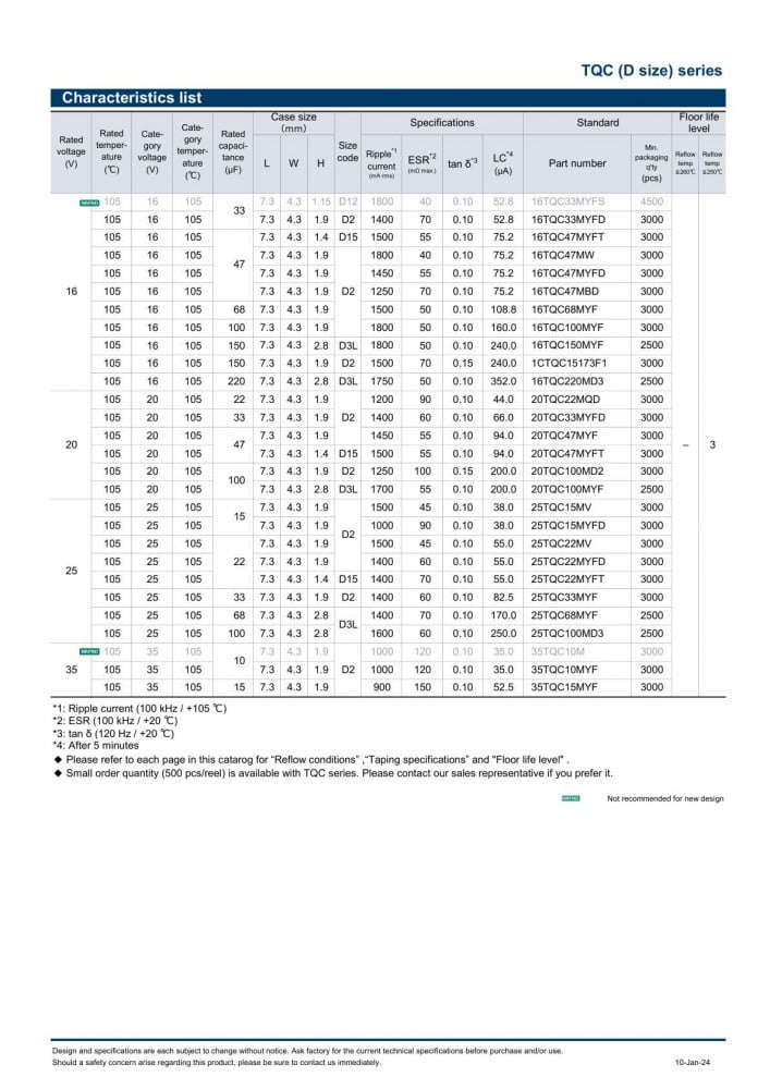 PANASONIC TQC catalog page 4