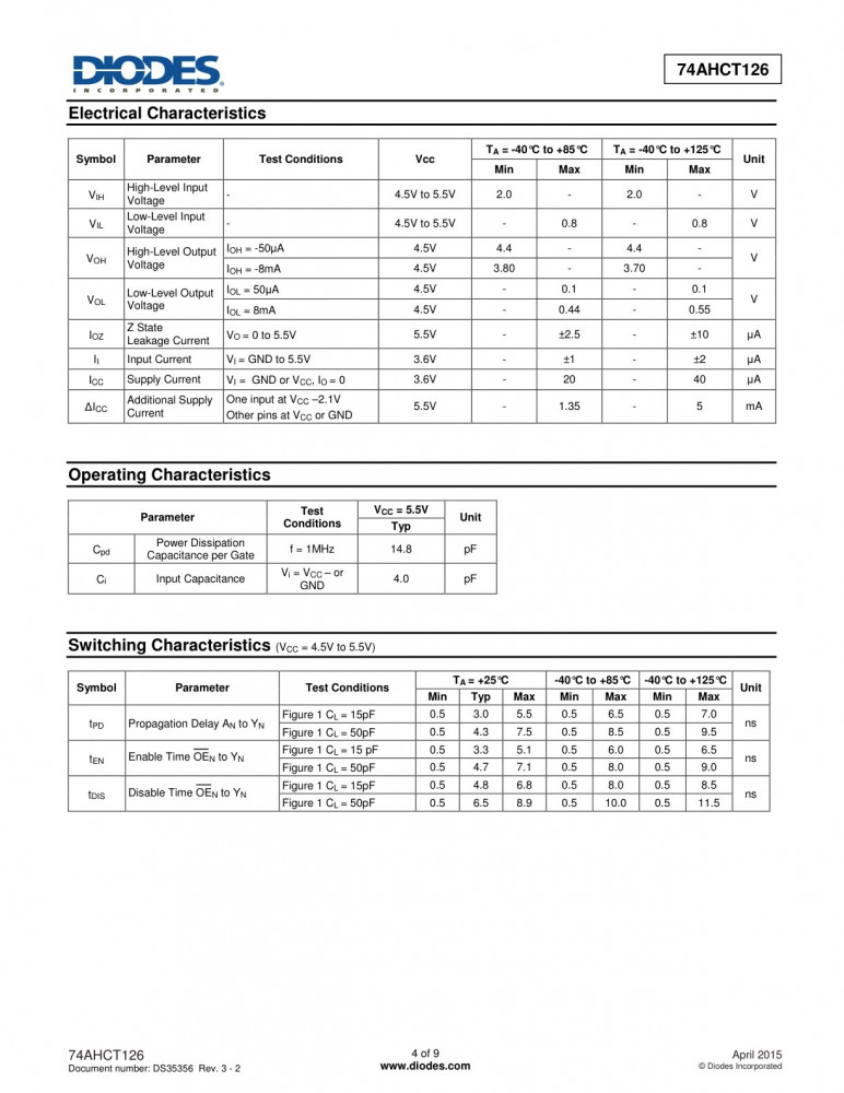 74AHCT126T14-13 datasheet page 4