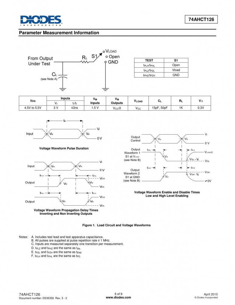 74AHCT126T14-13 datasheet page 5