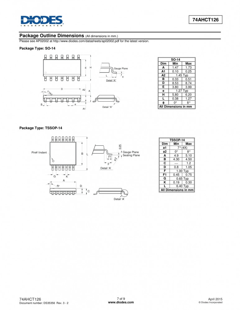 74AHCT126T14-13 datasheet page 7