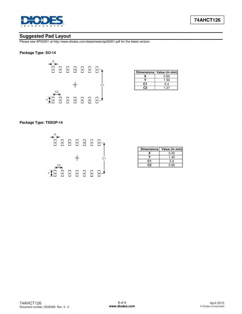 74AHCT126T14-13 datasheet page 8