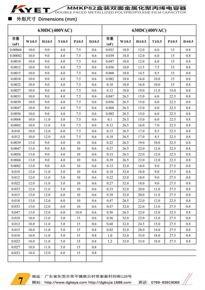 KYET MMKP82 specification page 7