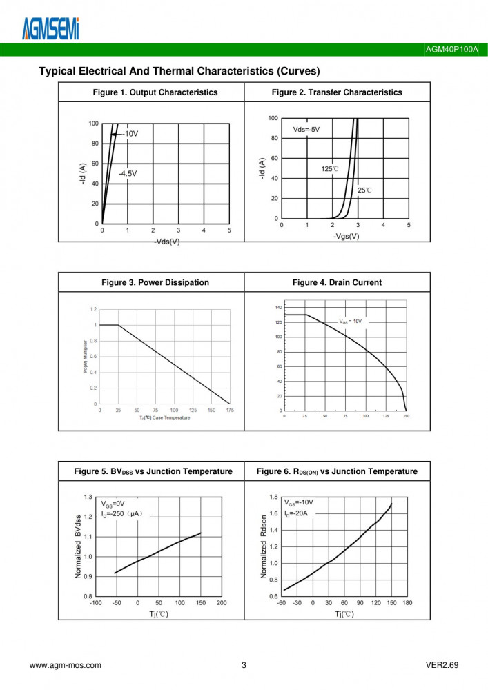 AGM40P100A datasheet page 3