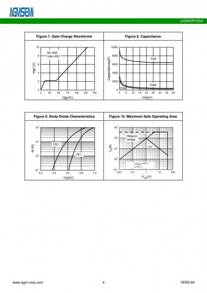 AGM40P100A datasheet page 4