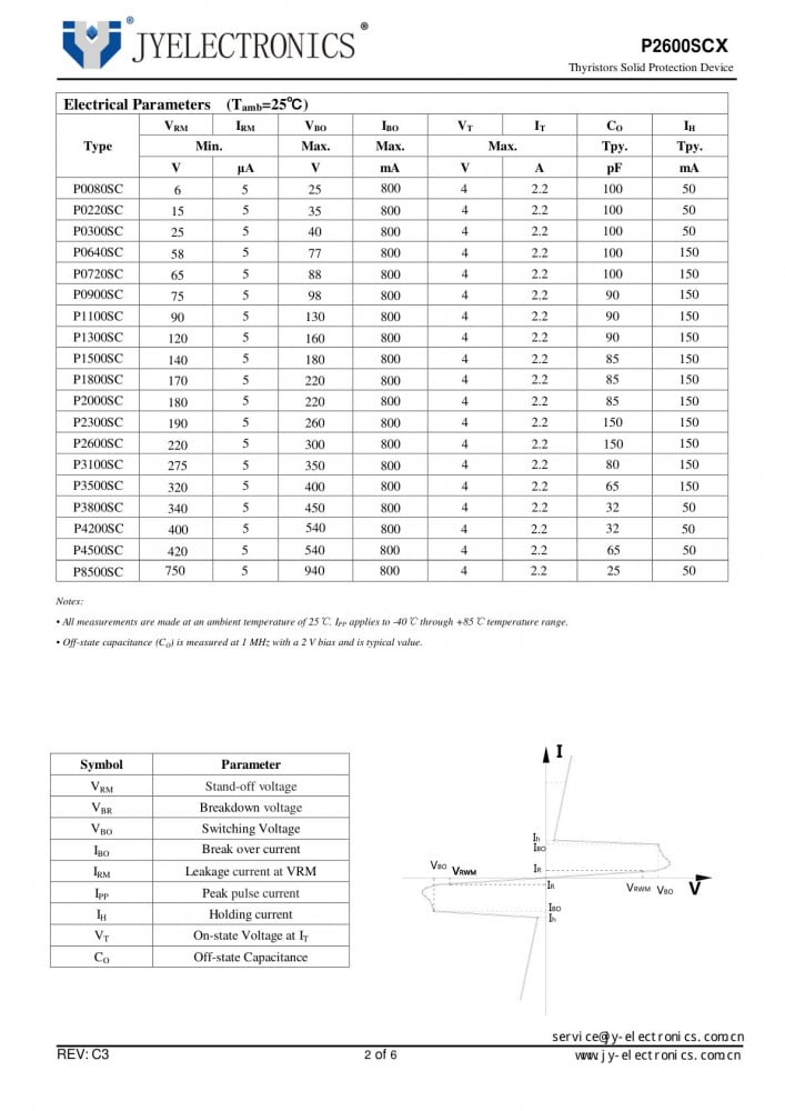 P2600SCX datasheet page 2