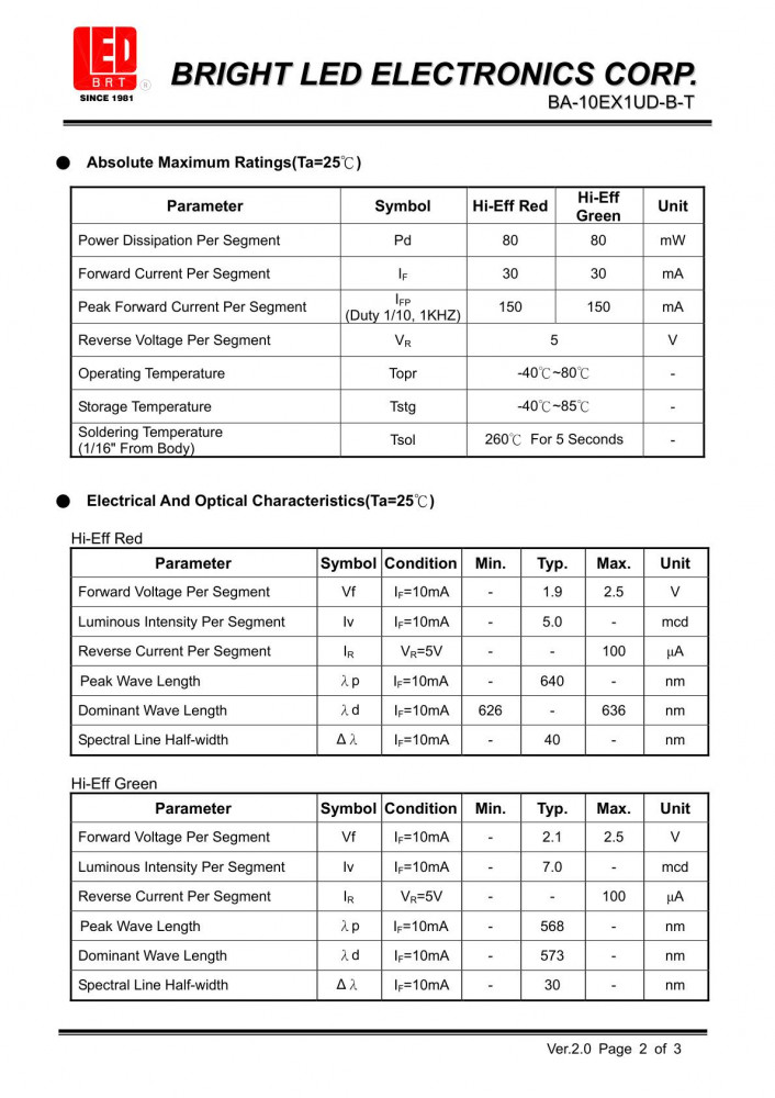BA-10EX1UD-B-T datasheet page 2