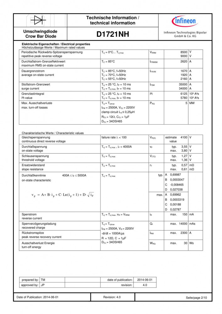 D1721NH90T technical document page 2