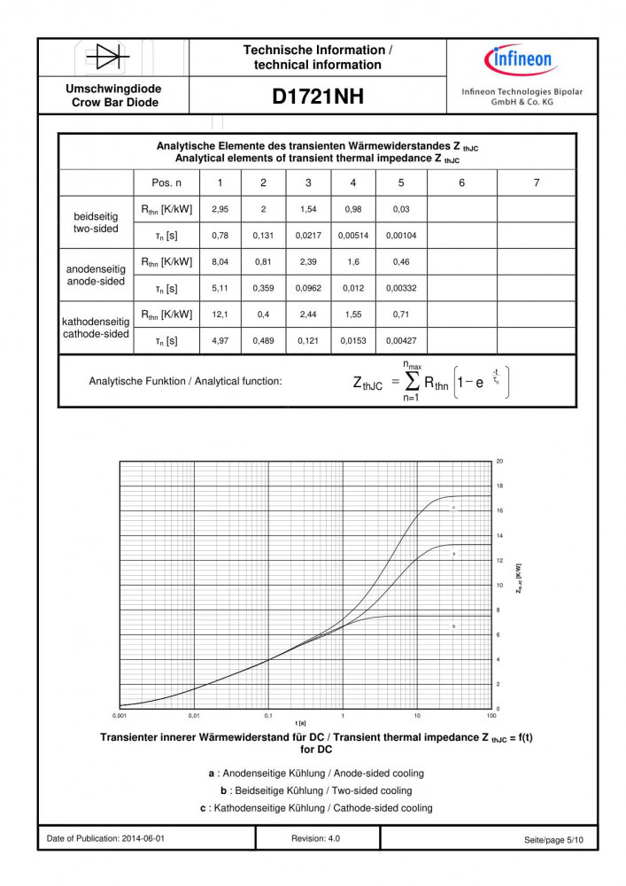 D1721NH90T technical document page 5