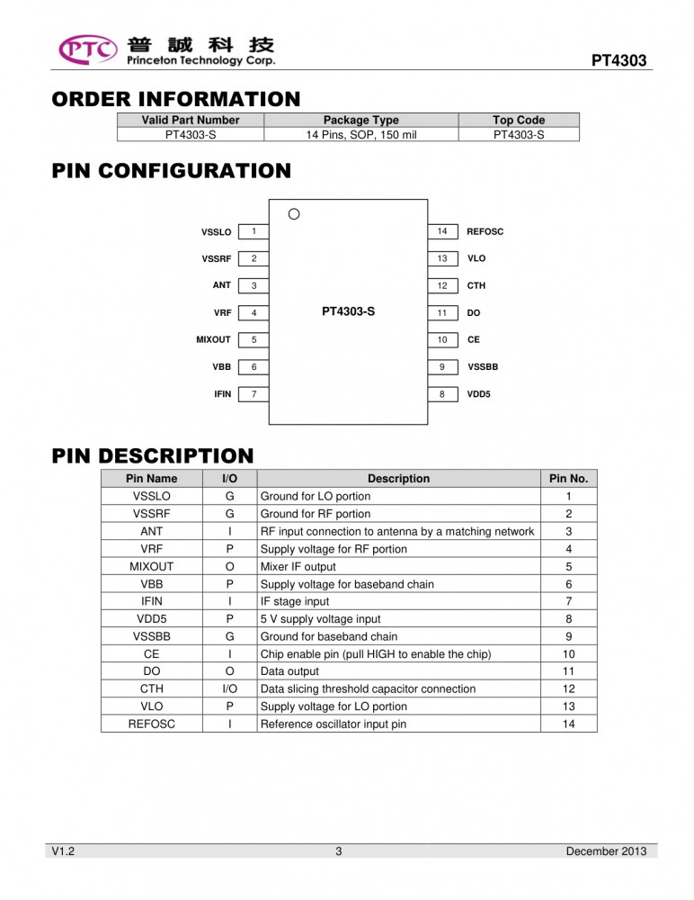 PT4303 datasheet page 3