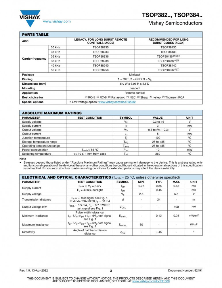 TSOP38233 datasheet page 2
