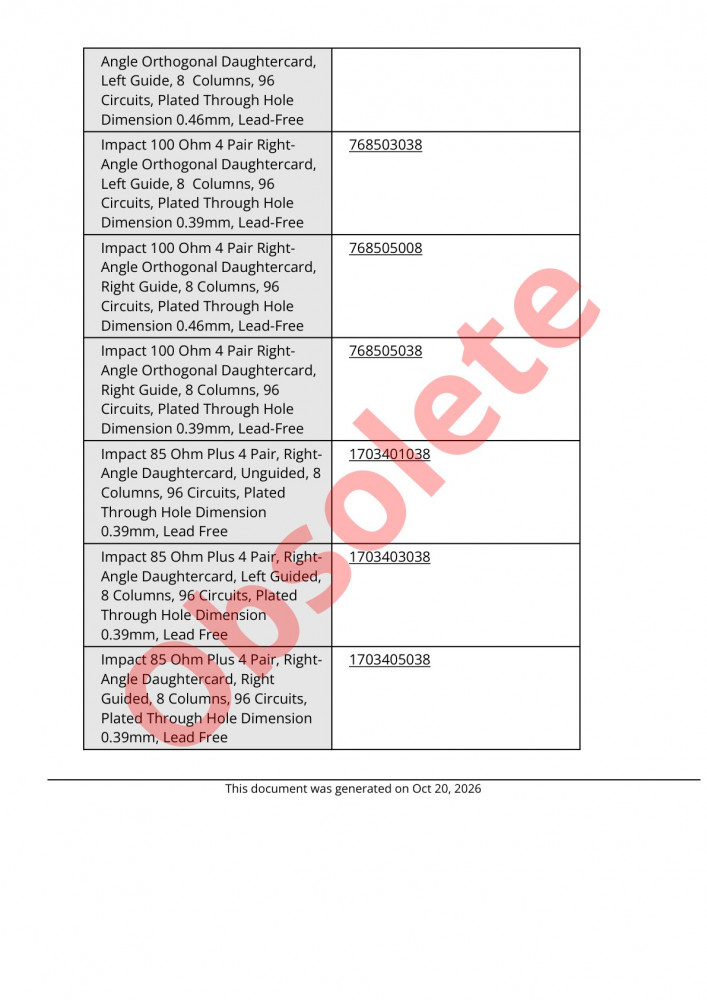 Molex tooling document page 6